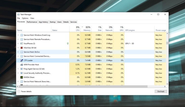 How to Fix CTF Loader Issues on Windows 10: What is CTF Loader?