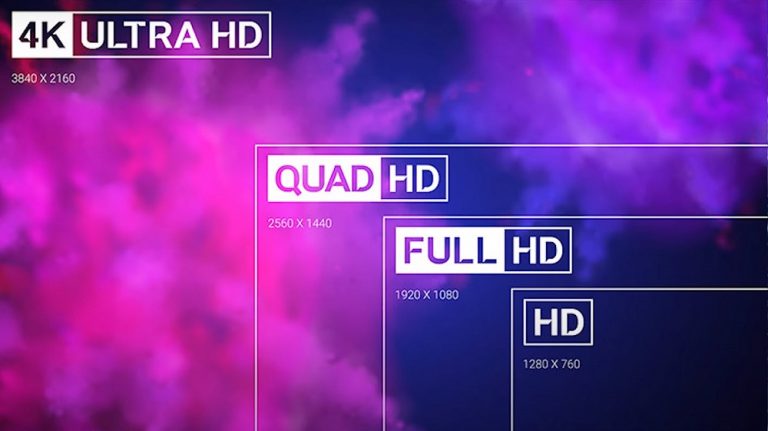 2k Vs 4k Which Monitor Is Best For You