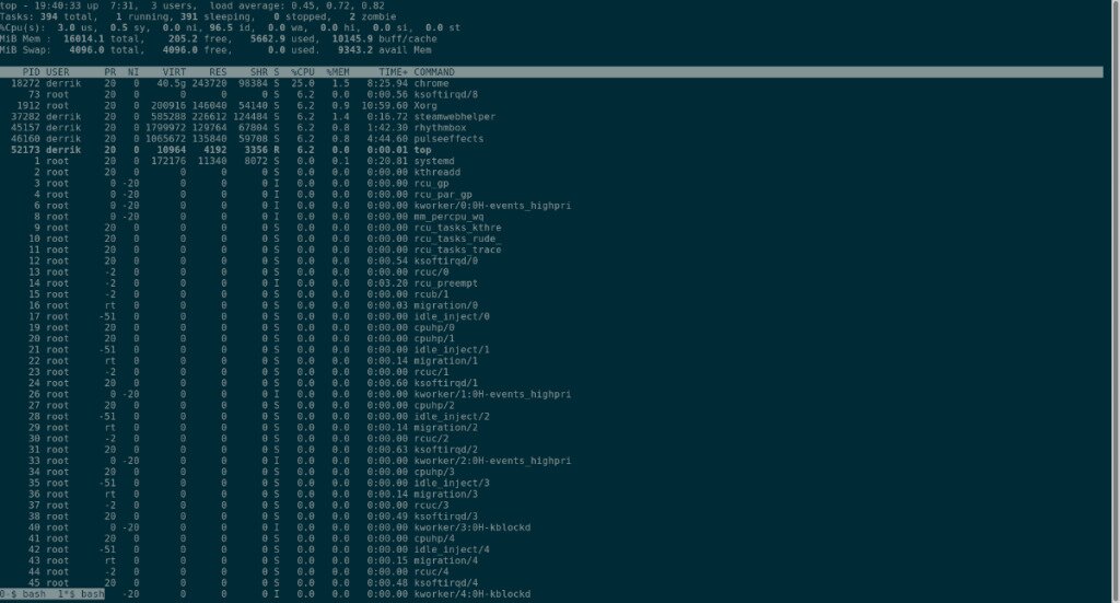Ubuntu: how to use Screen [Guide]