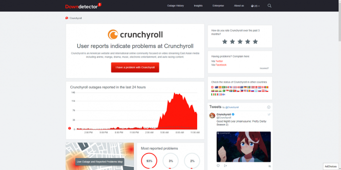 Crunchyroll Not Loading - Guide - AddictiveTips 2022