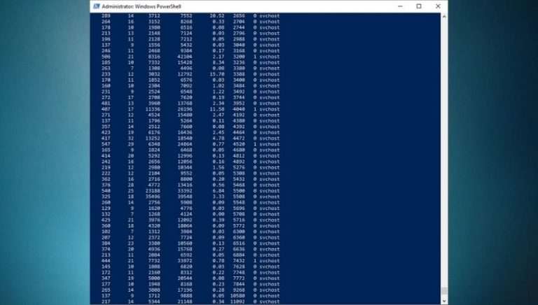 Windows Powershell Commands Cheat Sheet - The Ultimate Guide You Need