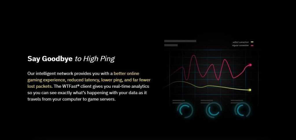 5 best game booster software for Windows 10