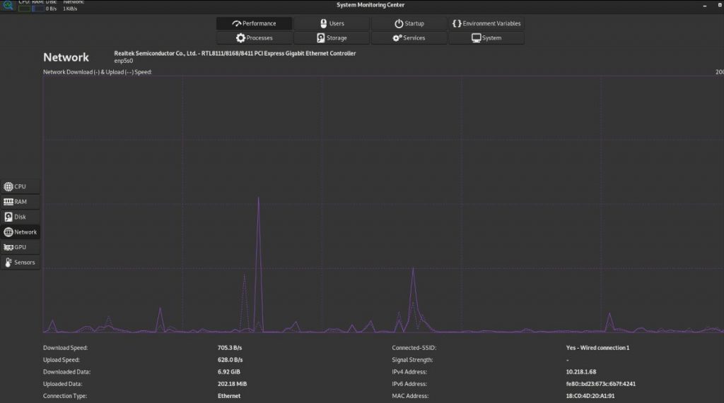 How to use System Monitoring Center to get info on your Linux system