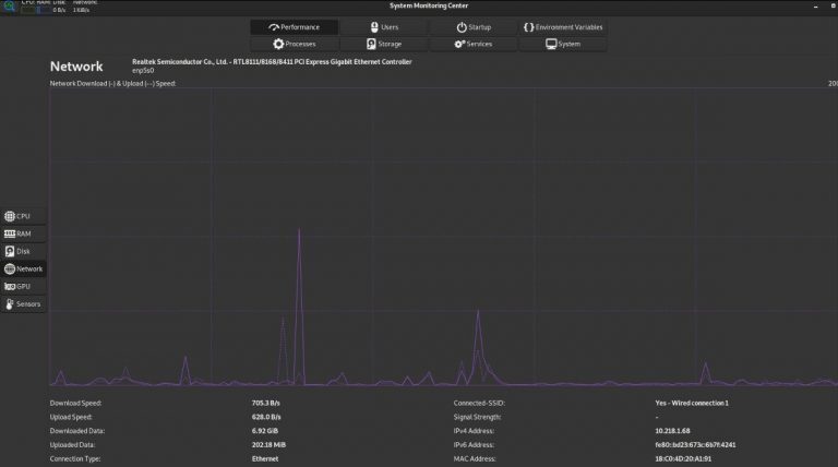 How to use System Monitoring Center to get info on your Linux system
