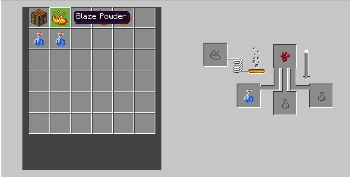 How to: Minecraft Water breathing potion