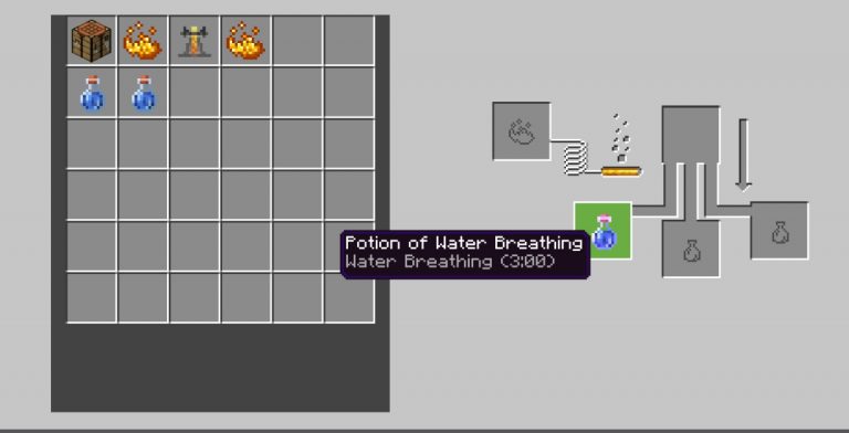 How to: Minecraft Water breathing potion
