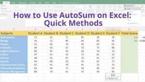 How to Use AutoSum on Excel: Easiest Methods to Use the Formula