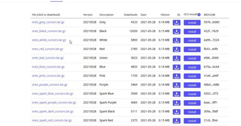 How to change the mouse cursor on Ubuntu Linux - Addictive Tips Guide