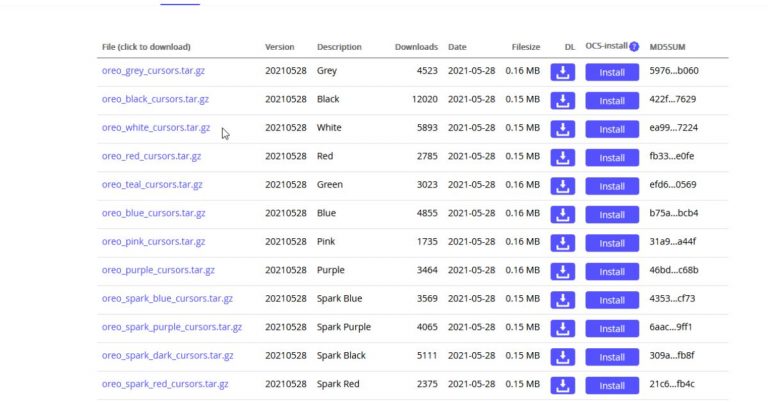 How to change the mouse cursor on Ubuntu Linux - Addictive Tips Guide