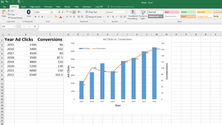 How to Add a Secondary Axis in Excel - AddictiveTips 2022