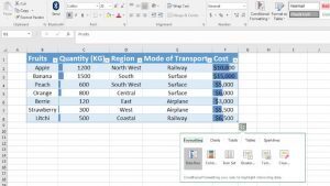 Quick Analysis Tool in Excel All You Need to Know- AddictiveTips 2022