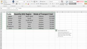 Quick Analysis Tool in Excel All You Need to Know- AddictiveTips 2022