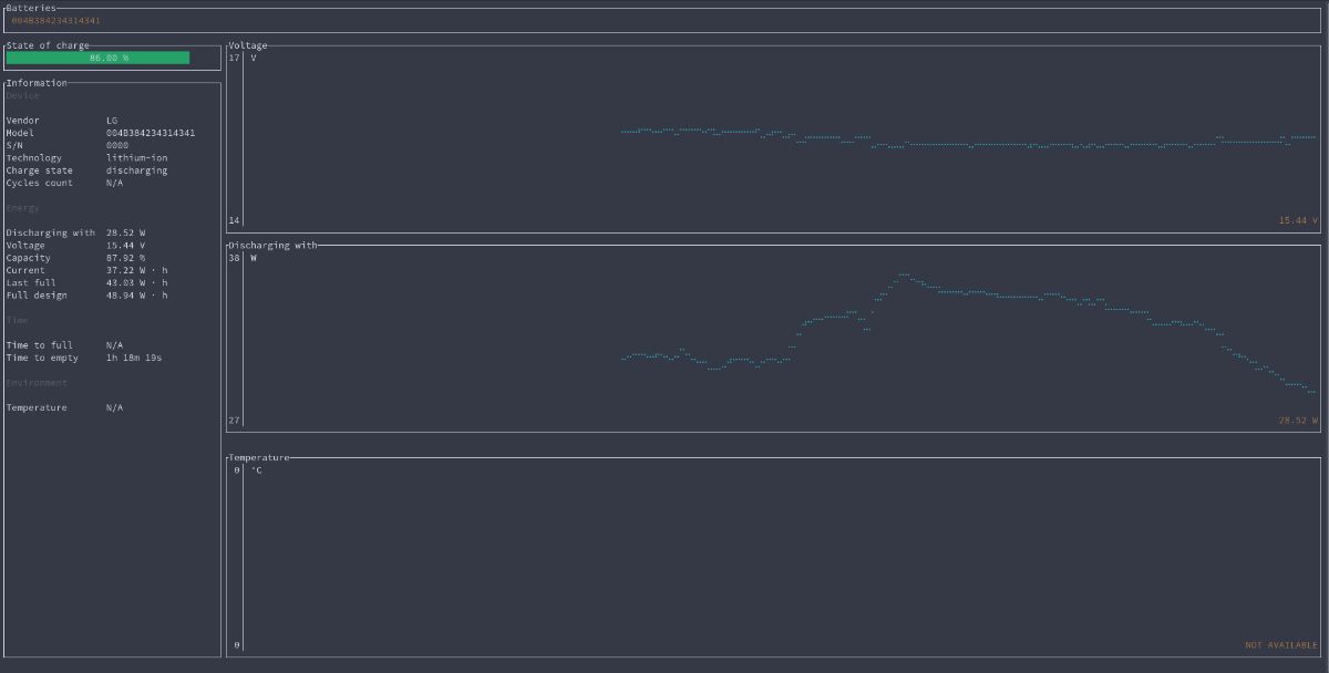 How to check your laptop battery from the Linux command-line