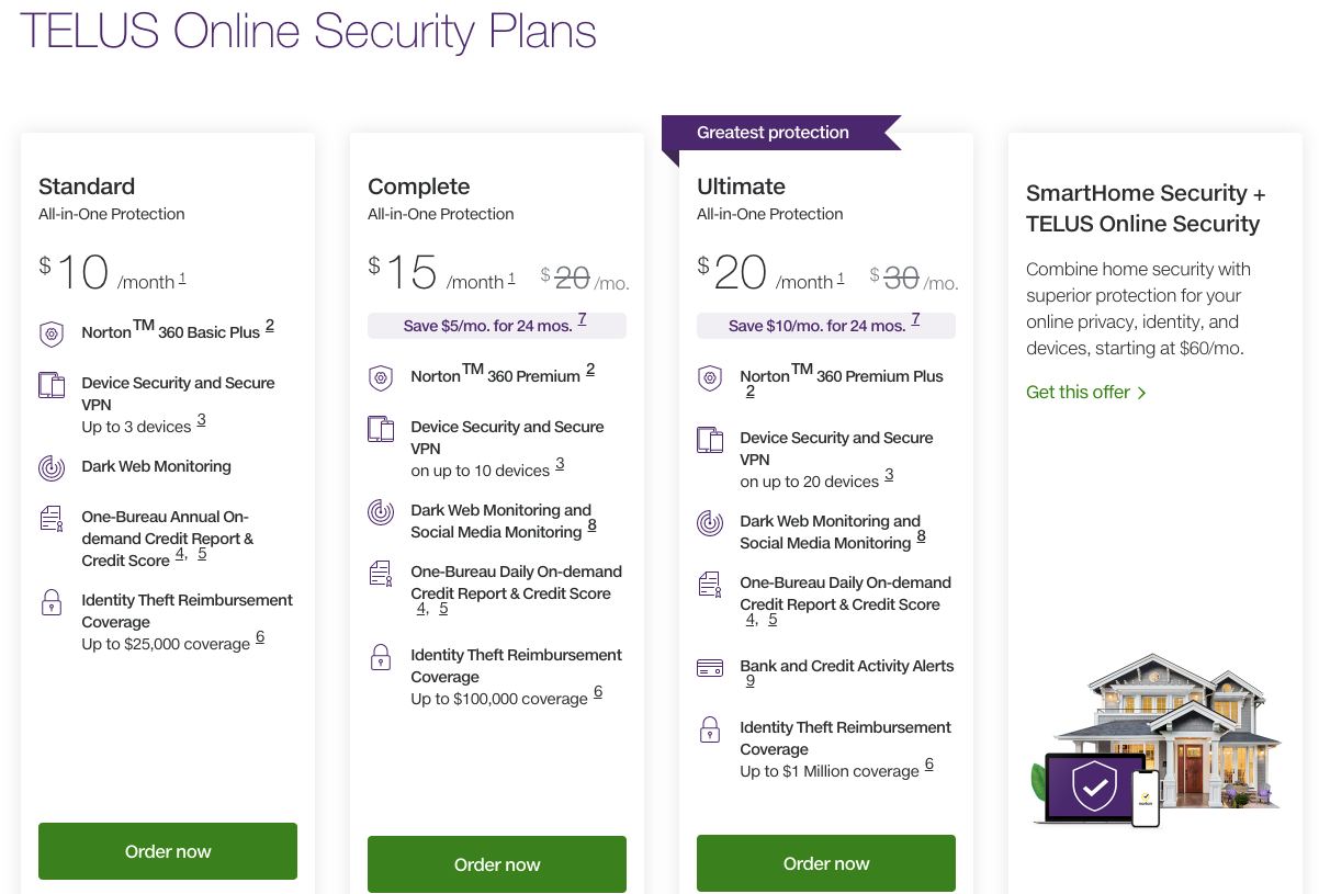 TELUS Online Security and Cyber Safety | Review | AddictiveTips 2022
