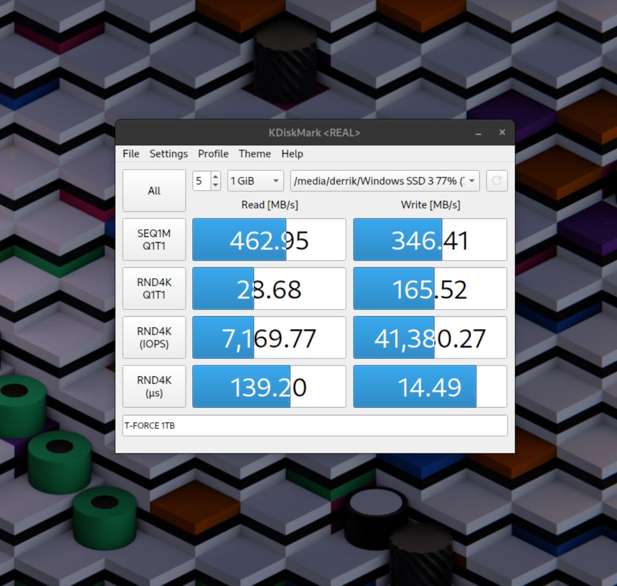 How to benchmark your disks on Linux - Addictive Tips Guide