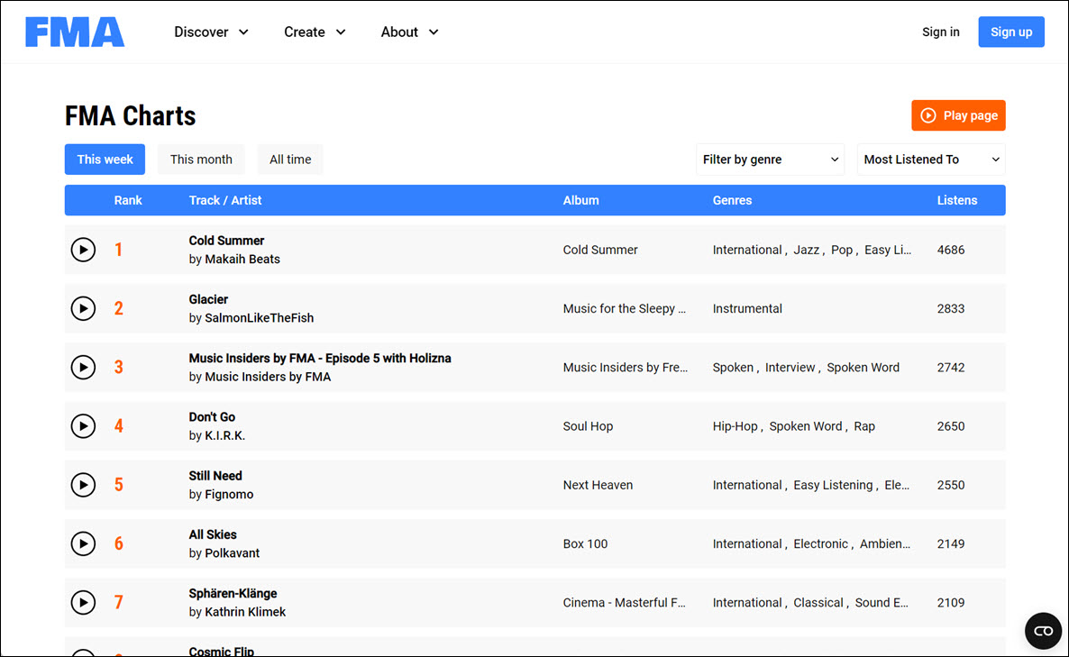13 Best Sites for Free Music Downloads