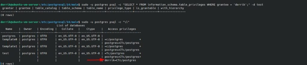 How To Set Up A Postgresql Database On Ubuntu Addictive Tips Guide